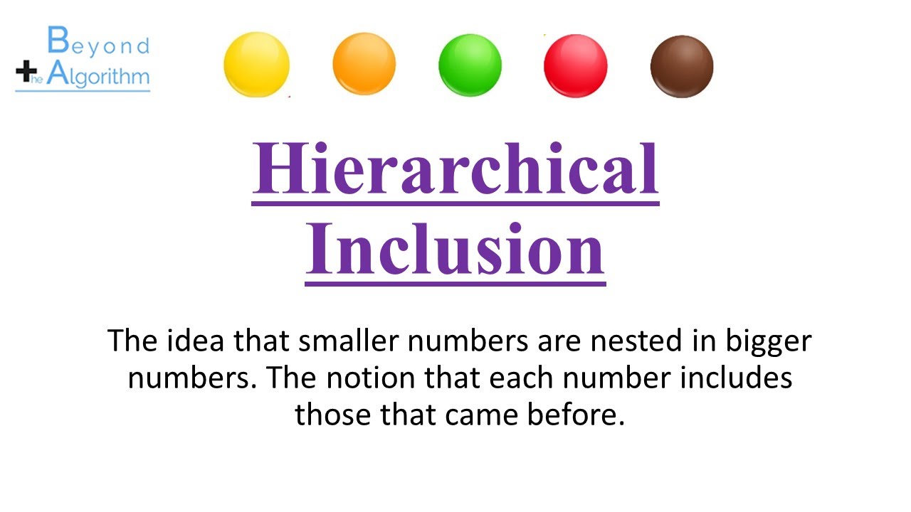 Counting Principle: Hierarchical Inclusion - YouTube