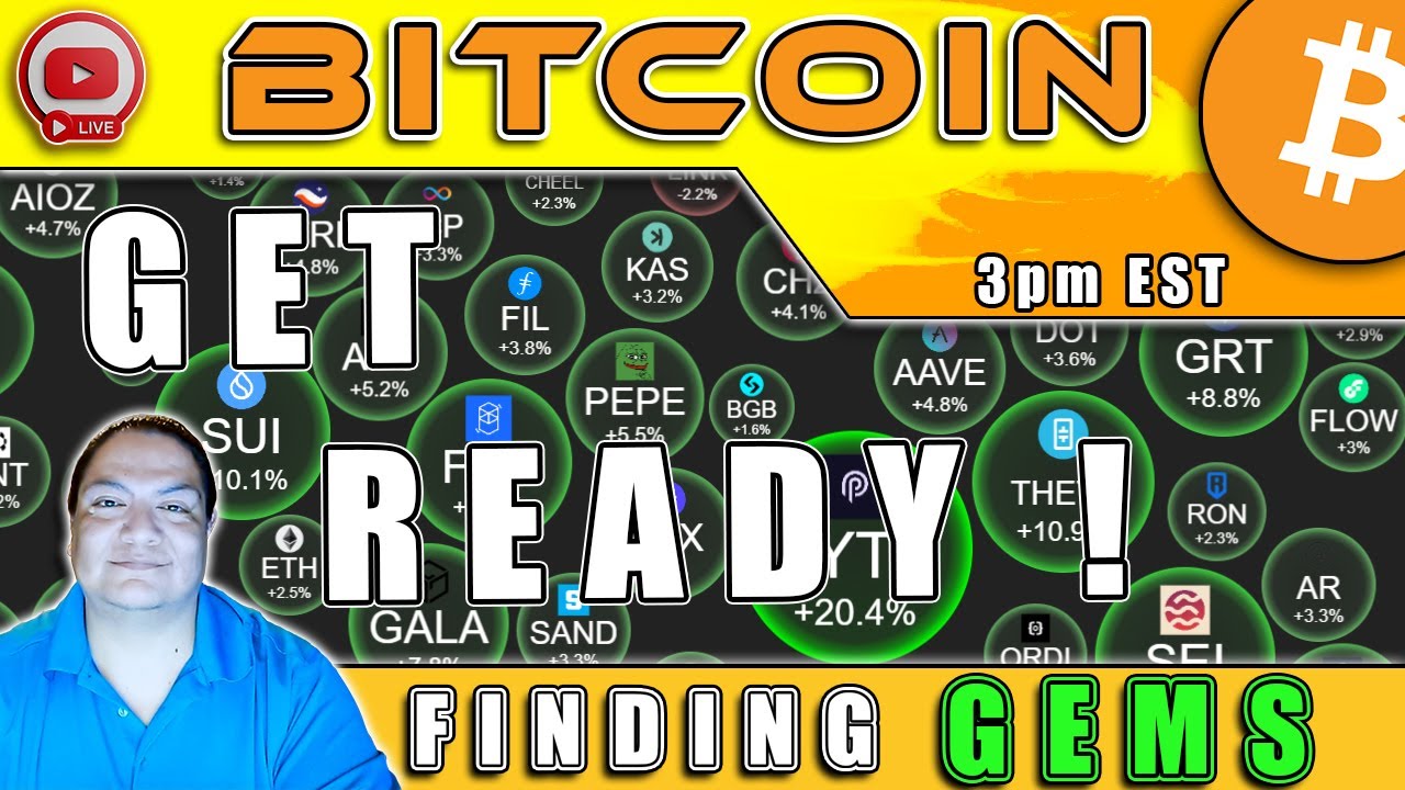 REJECTING at KEY LEVEL - What will Bitcoin do NEXT ? Gem Hunting ...