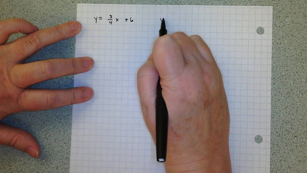 Parallel And Perpendicular Equations Video YouTube parallel-and-perpendicular-equations-video-youtube