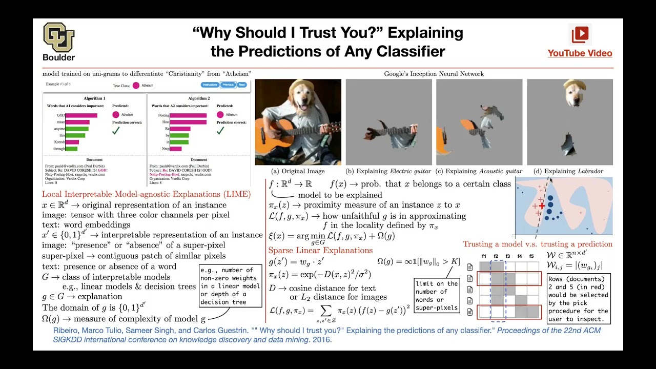 LIME (Q&A) | Lecture 21 (Part 3) | Applied Deep Learning (Supplementary ...