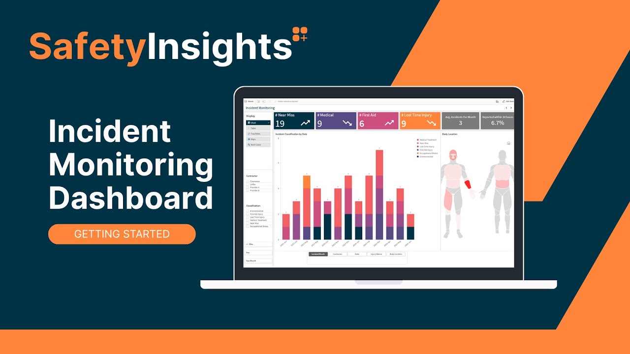 Getting Started with your Incident Monitoring Dashboard ...