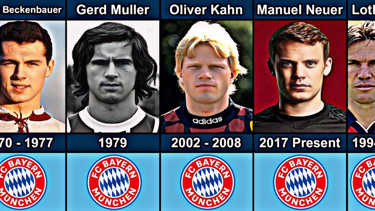 FC Bayern Munich All Captains From 1965 to 2024 - YouTube