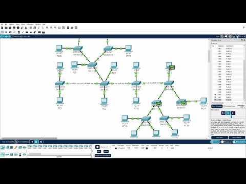 8.Simulación De Topologías De RED - Cisco Packet Tracer - YouTube