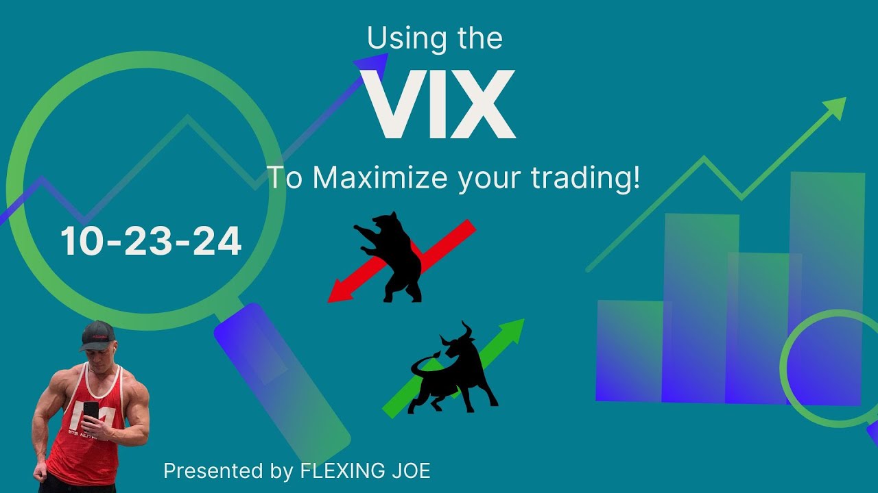 VIX Strategy Recap 10-23-24 - YouTube