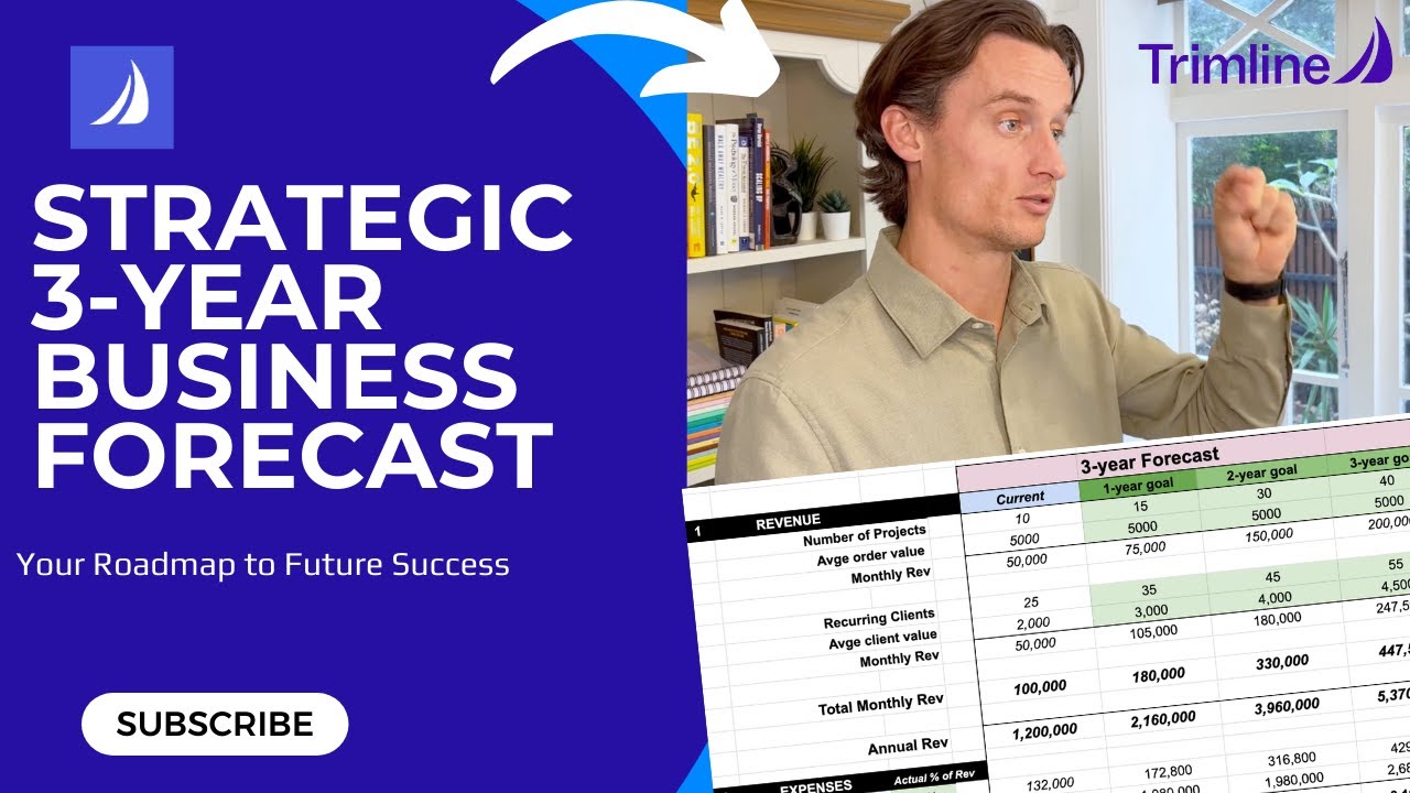 Forecasting Strategy: 3-Year Business Forecast - YouTube
