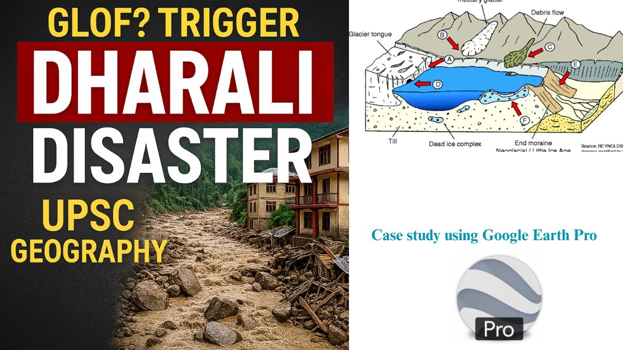 Dharali Disaster: GLOF Trigger? | Geography | UPSC | IAS - YouTube