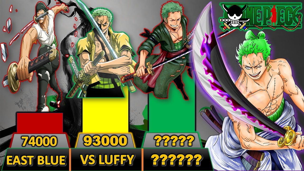 Zoro Power Evolution🔥🔥 - YouTube