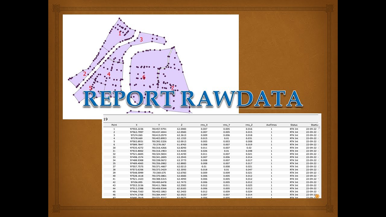 REPORT RAWDATA - YouTube