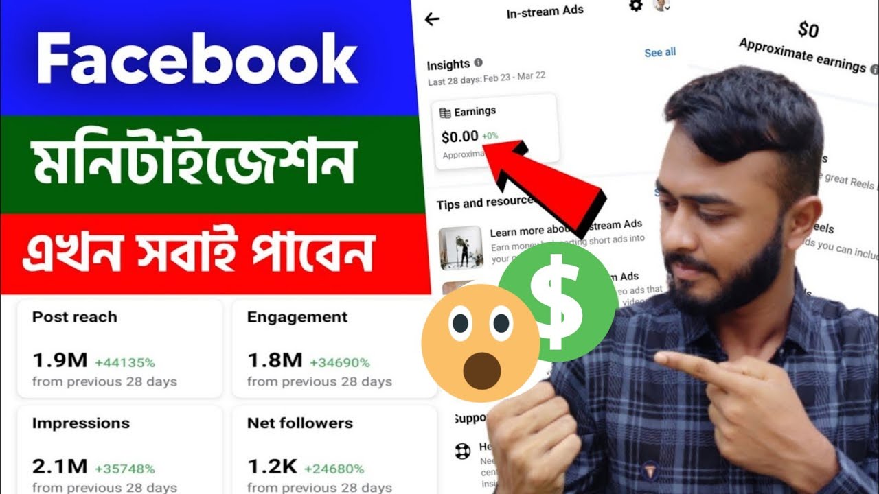 Facebook profile monetization On।।In stream ads setup।।Facebook ...
