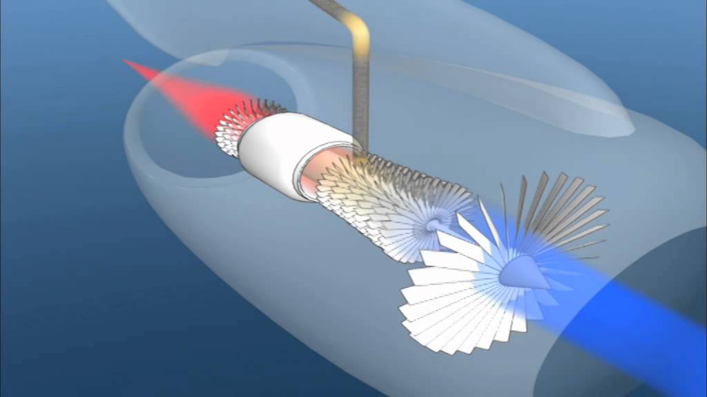 contaminated engine bleed air explained 1024x576 - YouTube