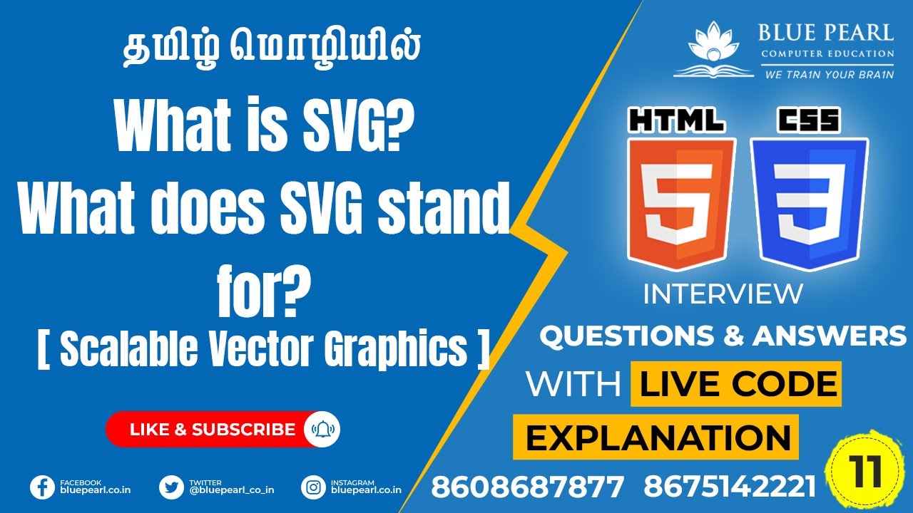 What is #SVG What is an SVG File (And How Do You Use it) A beginners ...