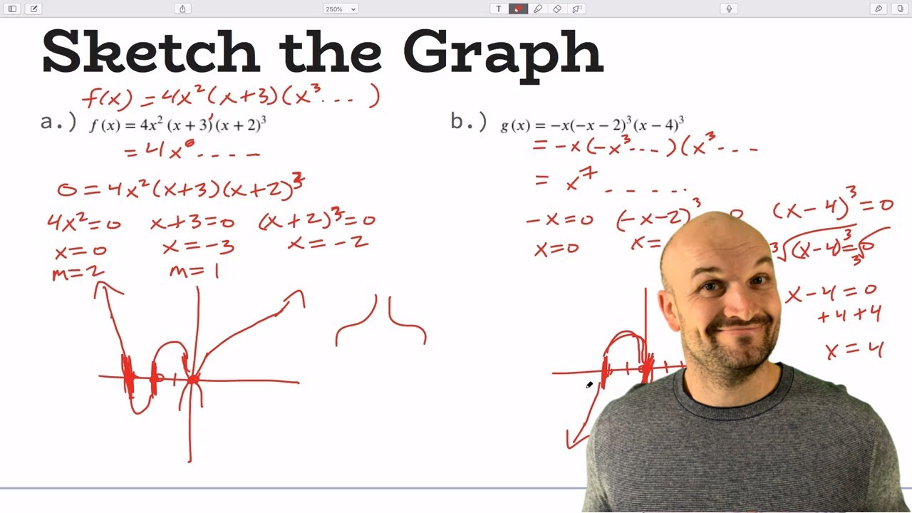 Characteristics of Polynomials | Polynomials | Pre-Calculus - YouTube