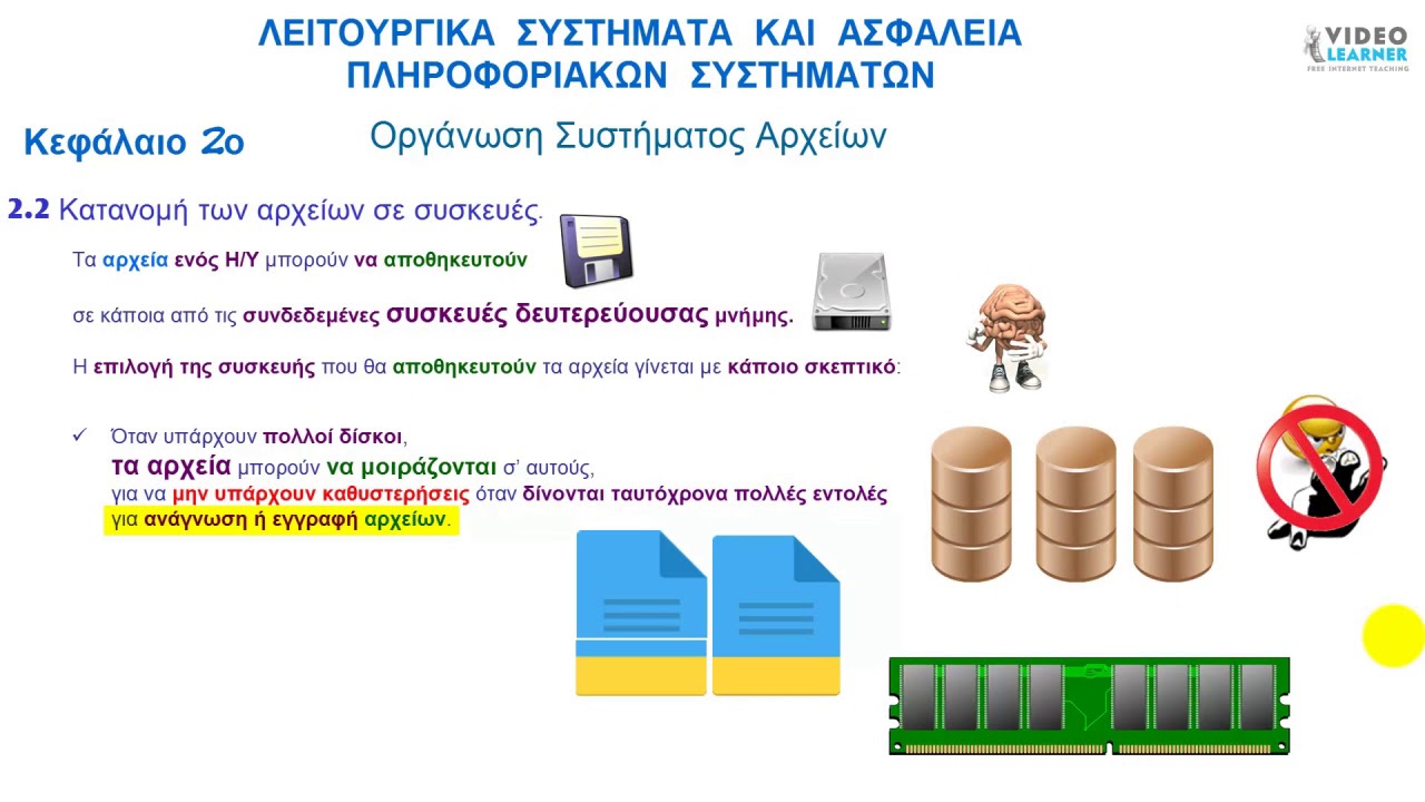 2.03 Κατανομή των αρχείων σε συσκευές - YouTube