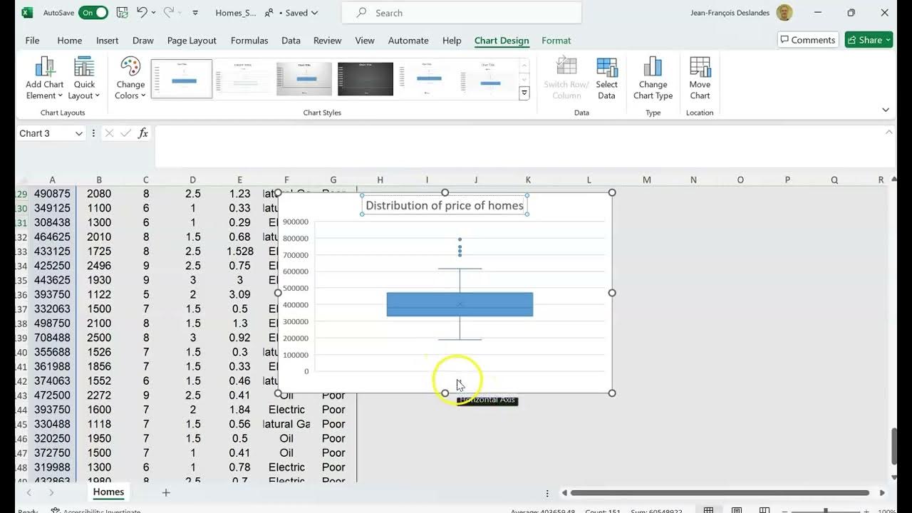 Creating a boxplot using Excel - YouTube