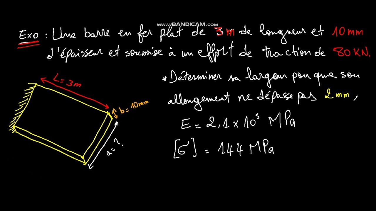 RDM P5: corrigé un exercice de RDM - YouTube
