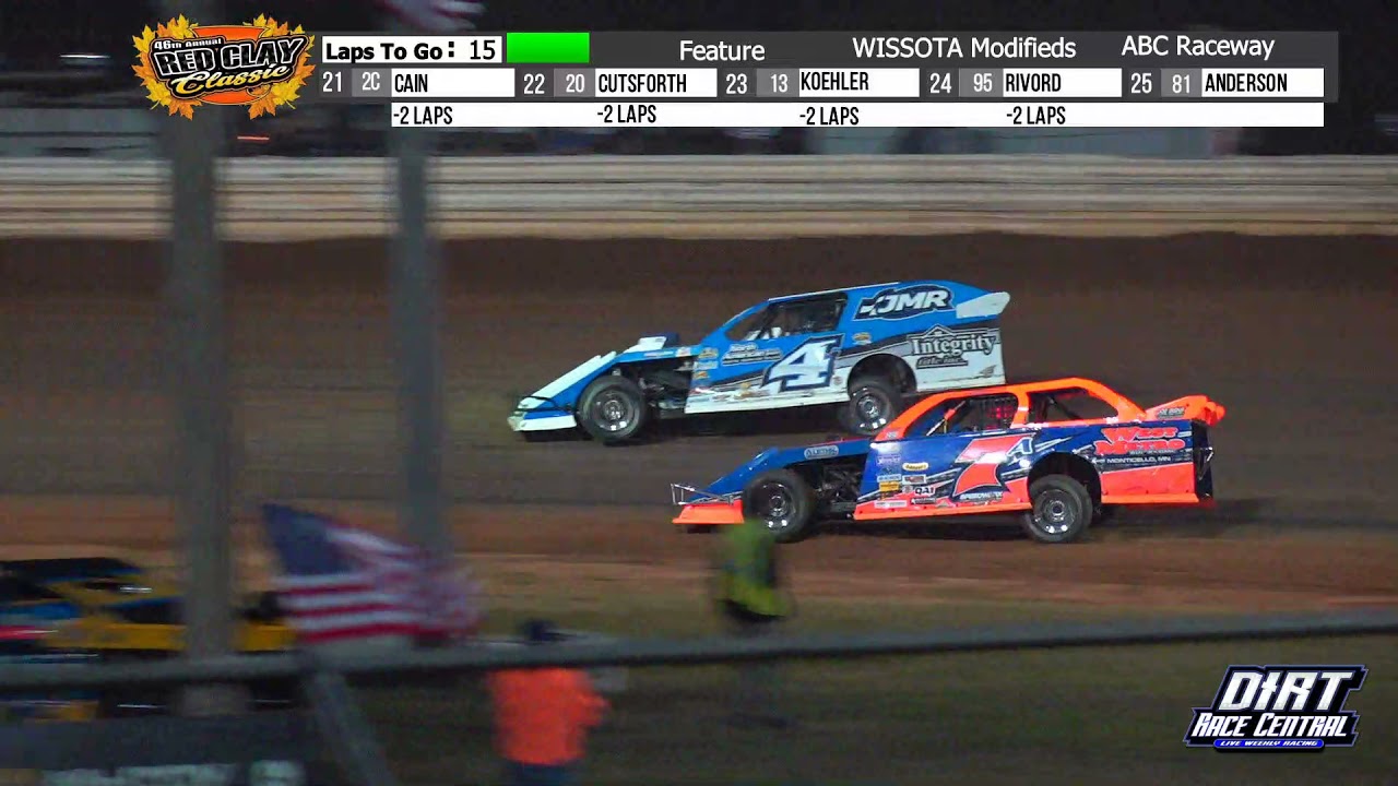 ABC Raceway 10/2/21 WISSOTA Modified Highlights - YouTube