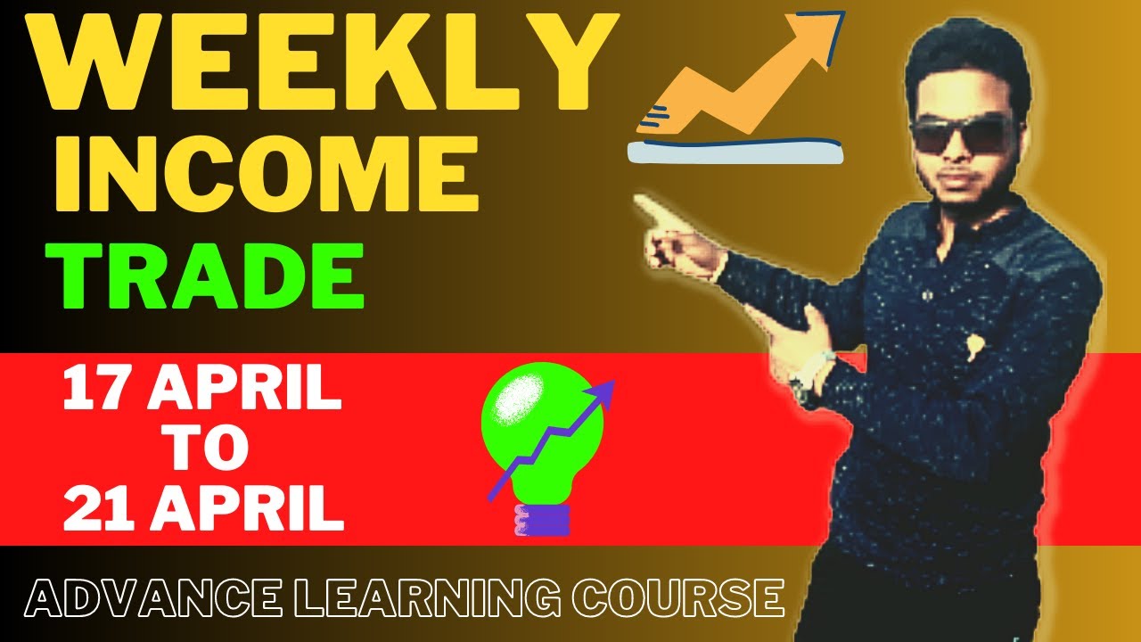 Weekly Income Trade Plan | Day Trading Stock Market | Supply Demand ...