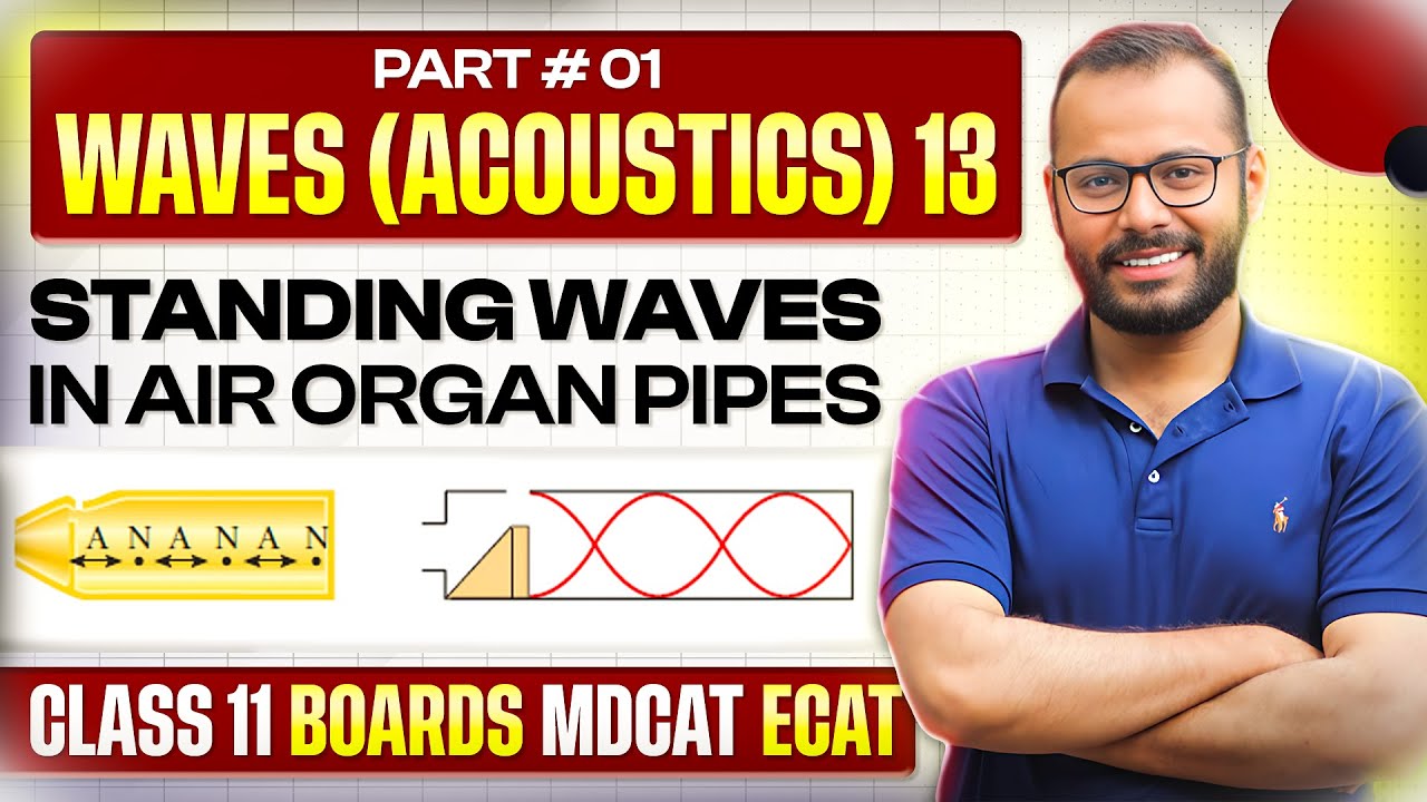 11 | Waves & Acoustics 13 | Standing Waves in Organ Pipes | In Air ...