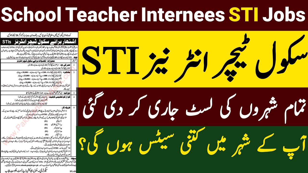 Punjab educators jobs 2021, STI teachers jobs inPunjab, list of ...