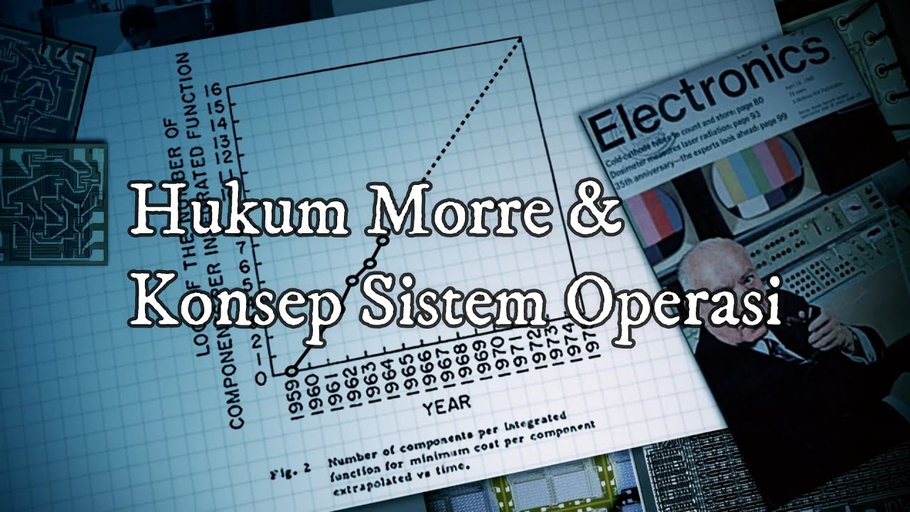 Hukum Moore dan Konsep Sistem Operasi | Kelompok 1 - YouTube