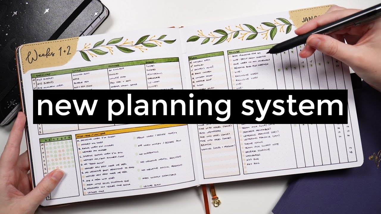 A Week in my Bullet Journal 💜 - YouTube