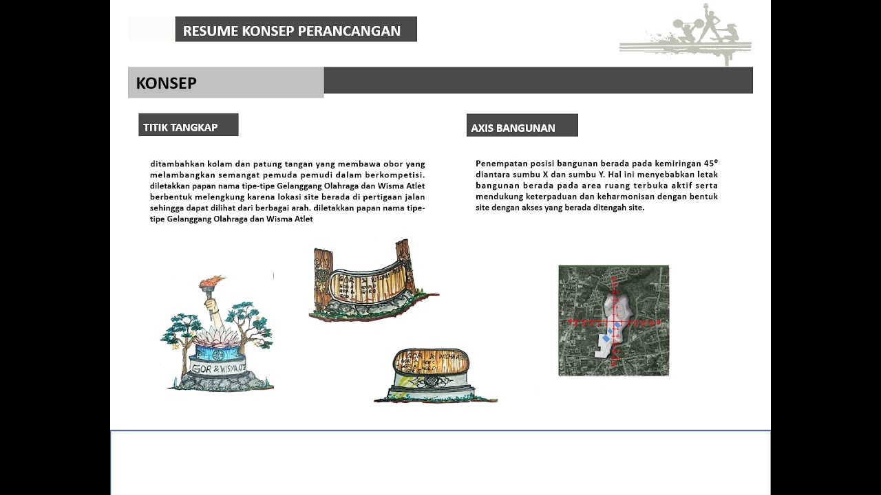 PRESENTASI STUDIO PERANCANGAN ARSITEKTUR 4 - YouTube