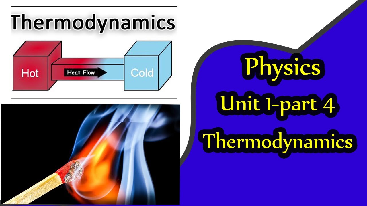 advanced-tutorial-for-grade-12-physics-part-4-youtube