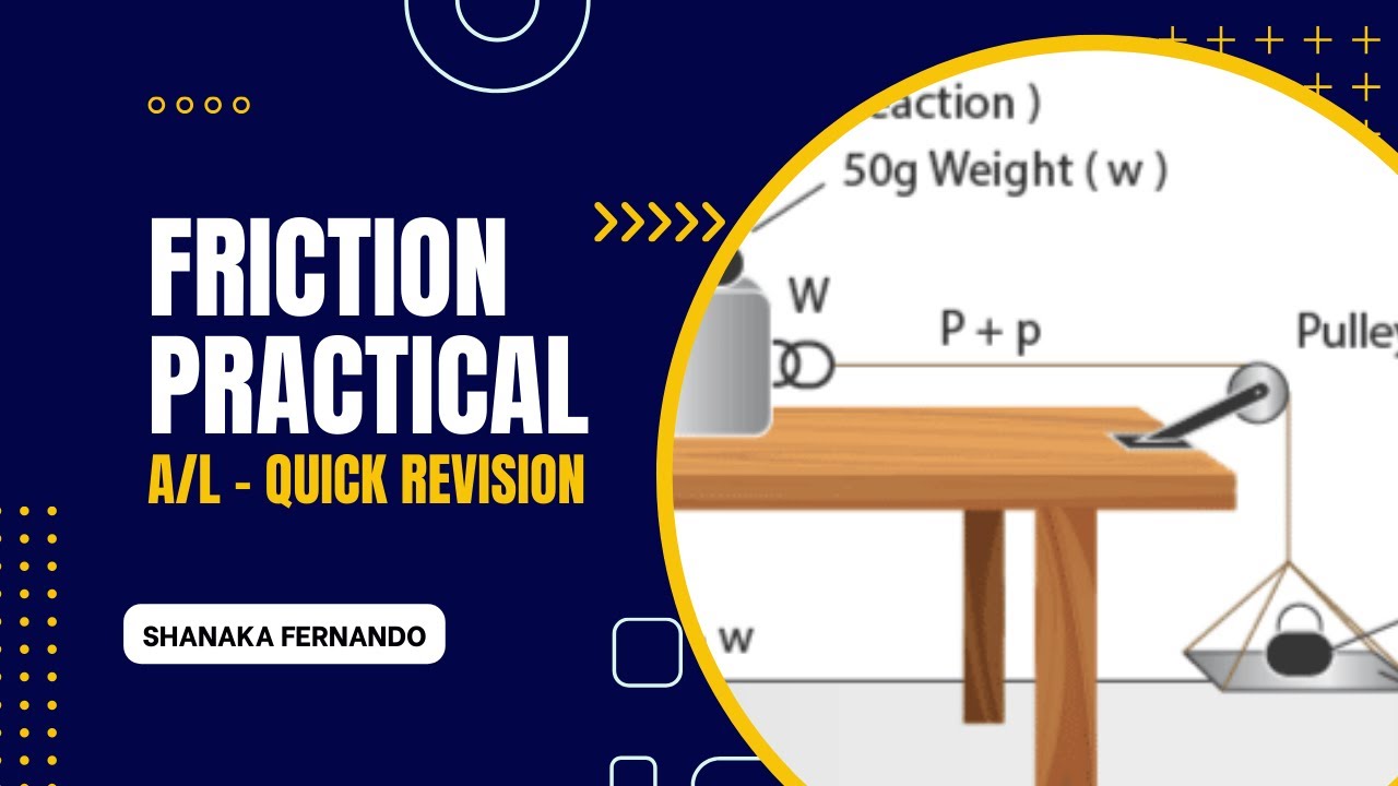 Friction ( ඝර්ශනය ) - Practical || A/L Physics quick revision - YouTube