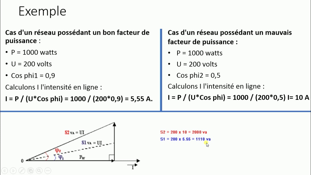 Facteur de puissance (Cosinus Ø)#Analyse de circuits à courant ...