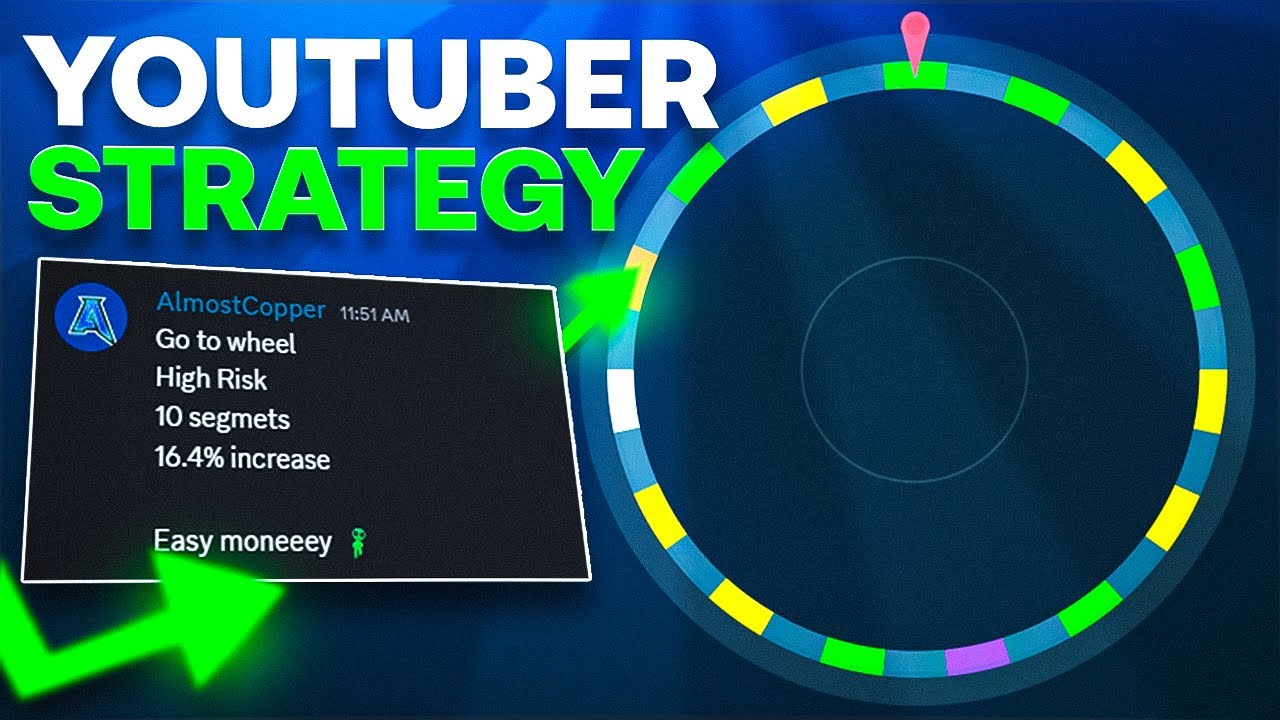 I TRIED THIS YOUTUBER MOST FAMOUS STAKE WHEEL STRATEGY! (PROFIT) - YouTube