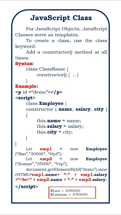 Class In Javascript Class Object Javascript Jscript Javaprogramming Javaprogramming Java 7282