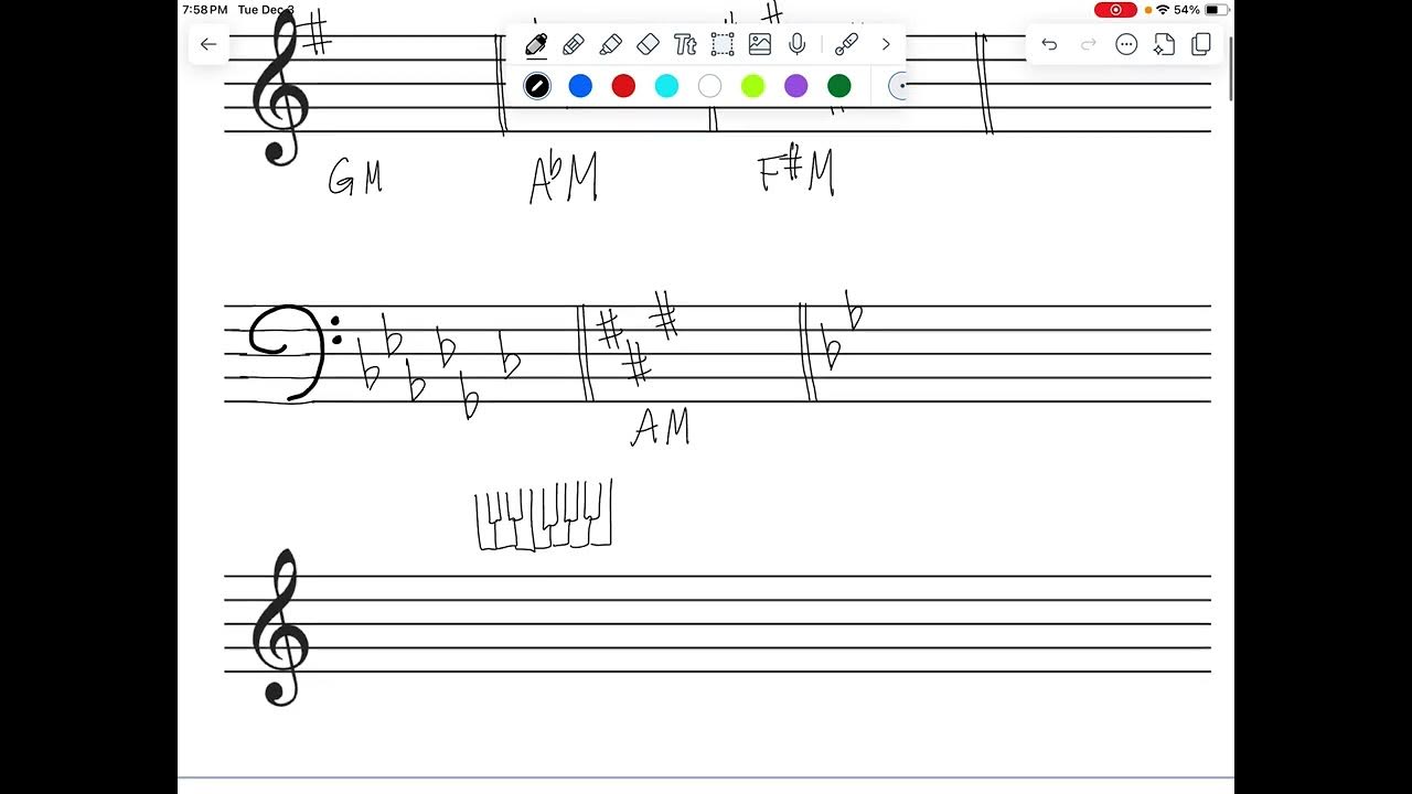 Identifying Key Signatures with Flats - YouTube