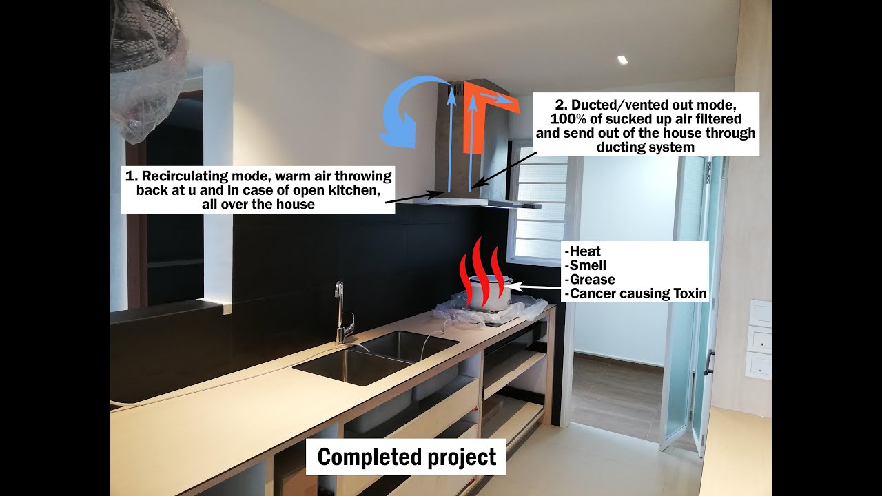 Open kitchen concept nightmare without ventilation - YouTube