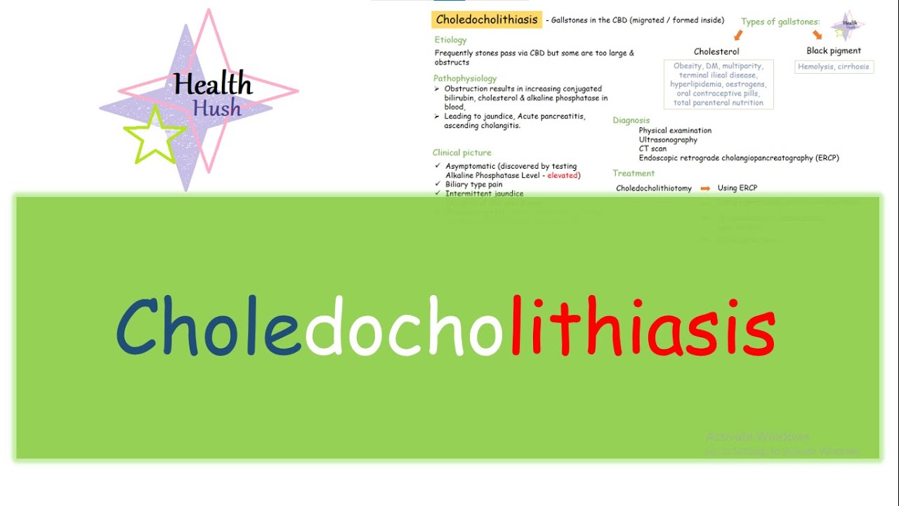 Choledocholithiasis - Etiology, Pathophysiology, Types, Clinics ...