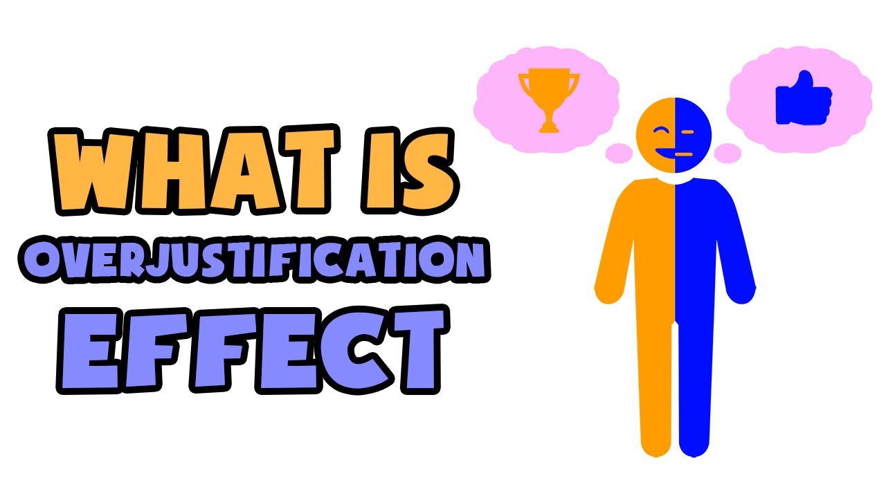What is Overjustification Effect | Explained in 2 min - YouTube