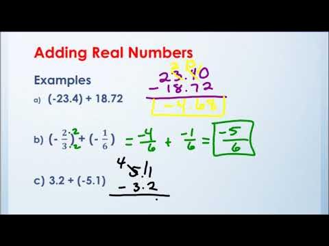 Lesson 5 Finding Absolute Value and Adding Real Numbers - YouTube
