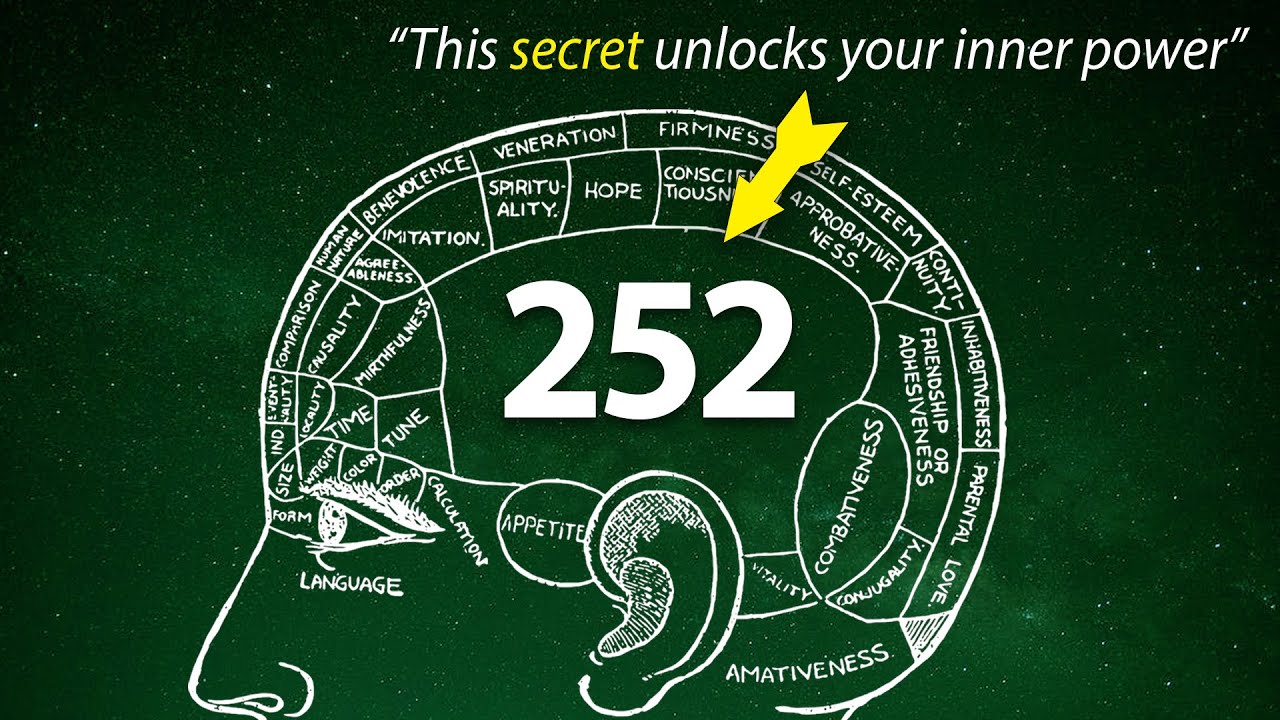 252 Angel Number Special Meaning You Probably Don't Know Yet. - YouTube