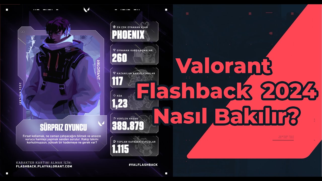 Valorant Flashback 2024 Nasıl Bakılır? Valorant Yıllık Özet - YouTube