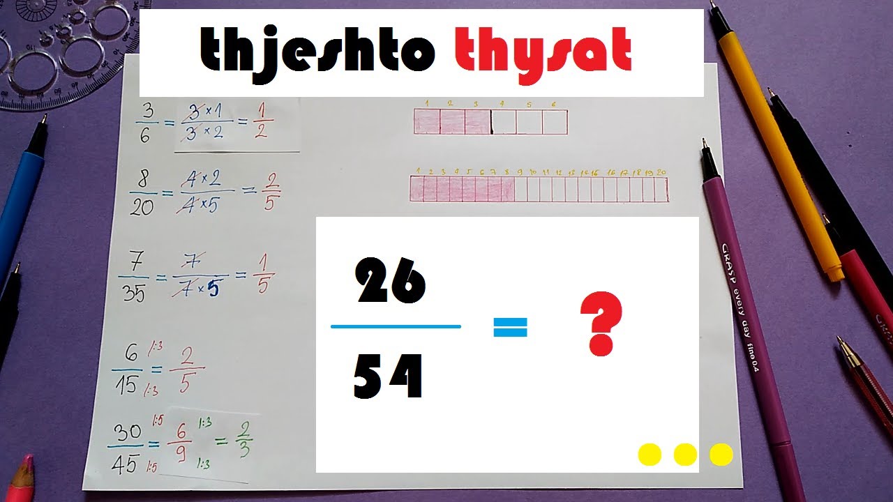 Thjeshto Thysat leht dhe SHPEJT. - YouTube