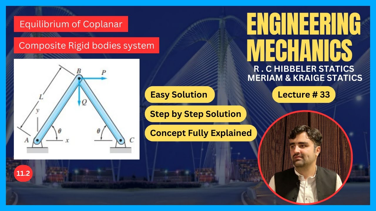 Solving Coplanar Rigid Body Systems with Internal Reactions | FBD ...