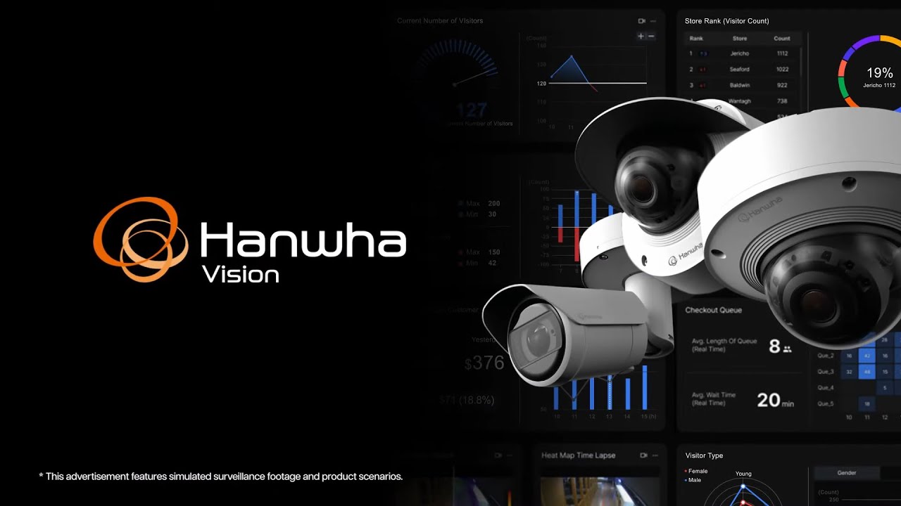 Expand Your Vision - Advanced Video Surveillance Solutions - YouTube