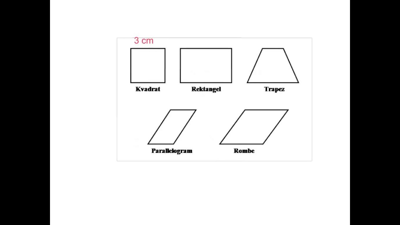 Omkreds af en firkant - YouTube