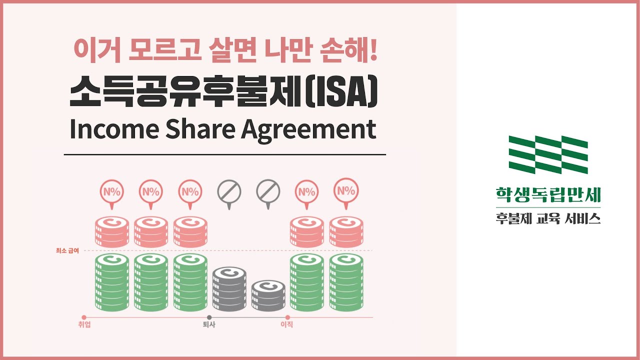[학생독립만세] 소득공유후불제 ISA(Income Share Agreement) 소개 영상 - YouTube