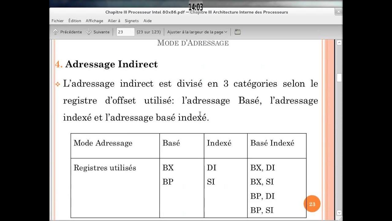 Chapitre III Processeur Intel 80x86 without sound - YouTube