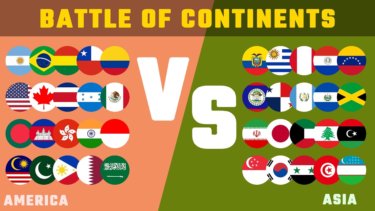 Battle of Continents America Vs Asia Marble Race - YouTube