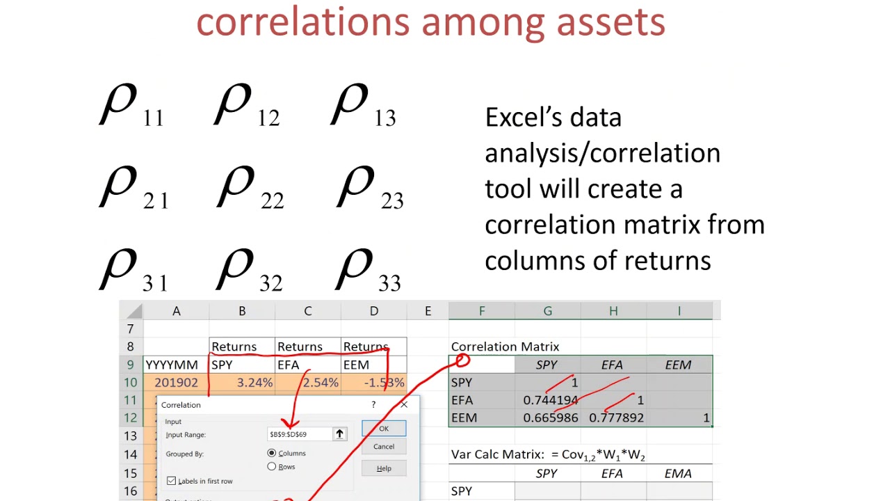 AdvFinMod Topic 3 Section 3 Portfolio Volatility Correlation Covariance ...