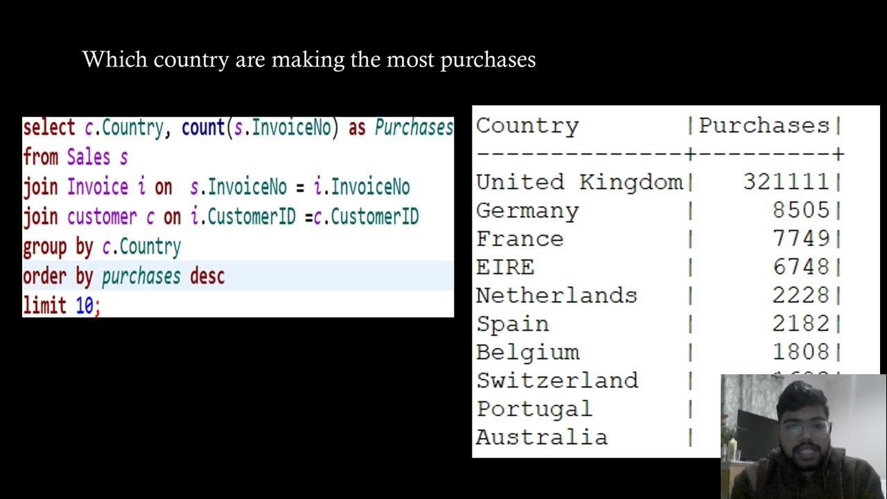 Data management SQL Queries explanation - YouTube