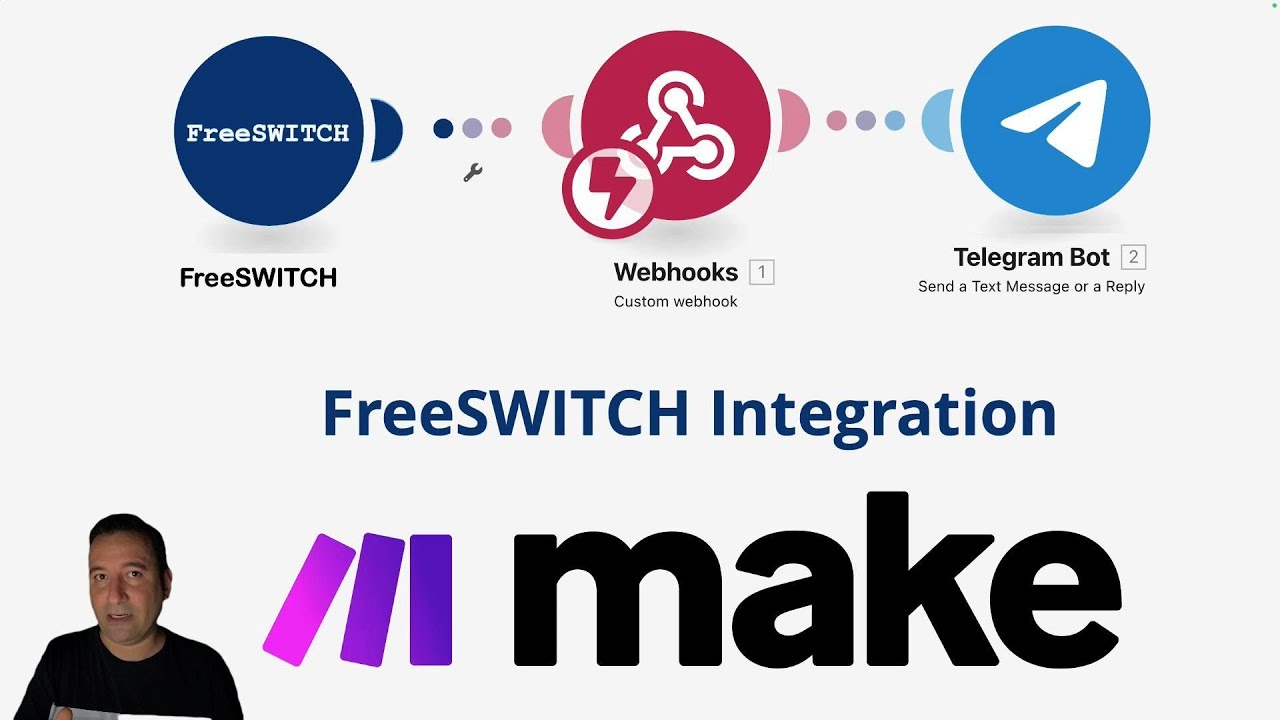 Simplifying FreeSWITCH Integrations with Make.com - YouTube