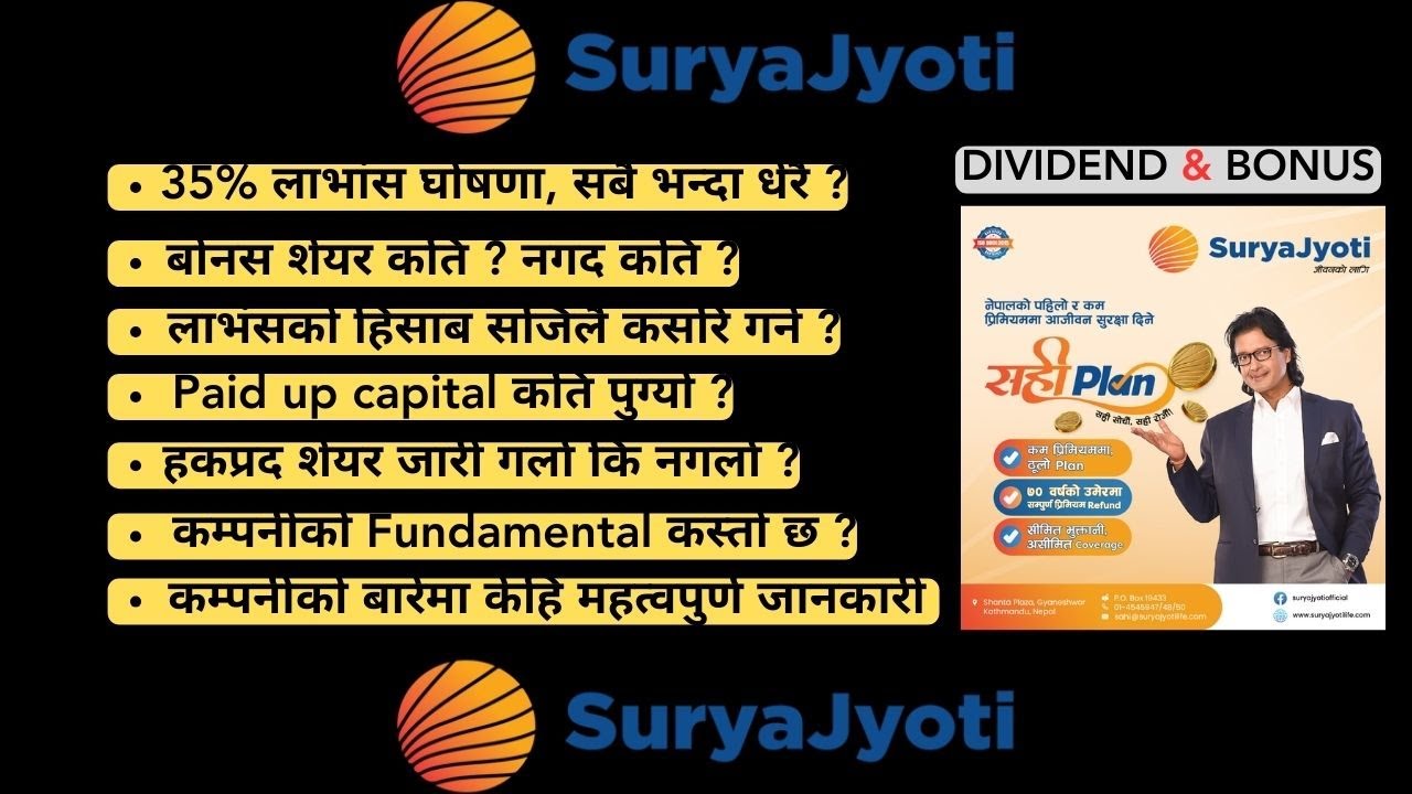 Highest Dividend? Surya Jyoti Life Insurance |Bonus and Cash ...