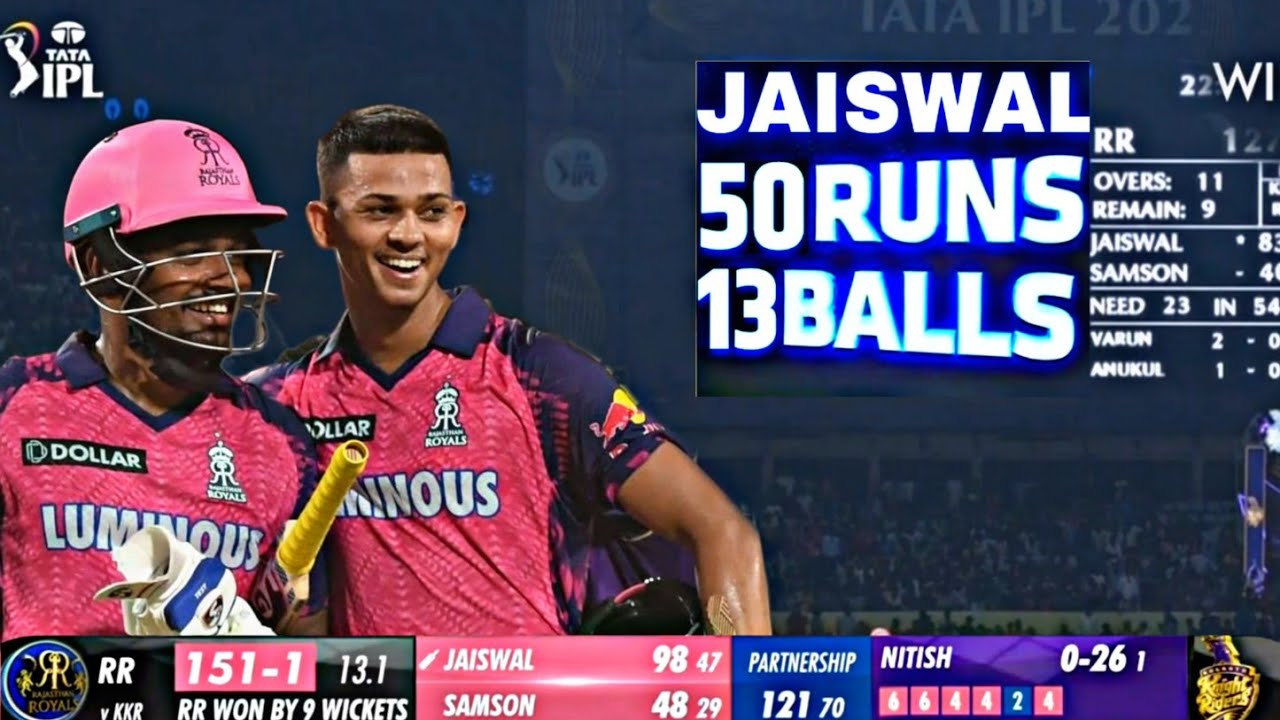 Yashasvi Jaiswal fastest fifty in IPL 50 Runs in 13 Ball Highlights, RR ...